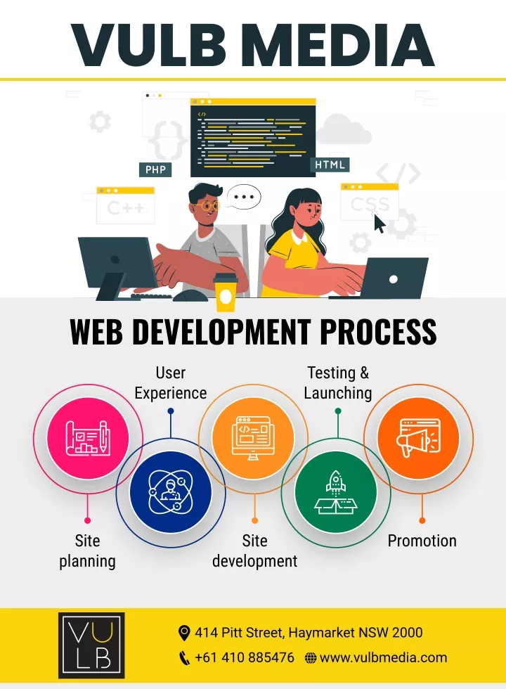 PPT - Best Digital Marketing Agency Australia - Vulb Media PowerPoint ...