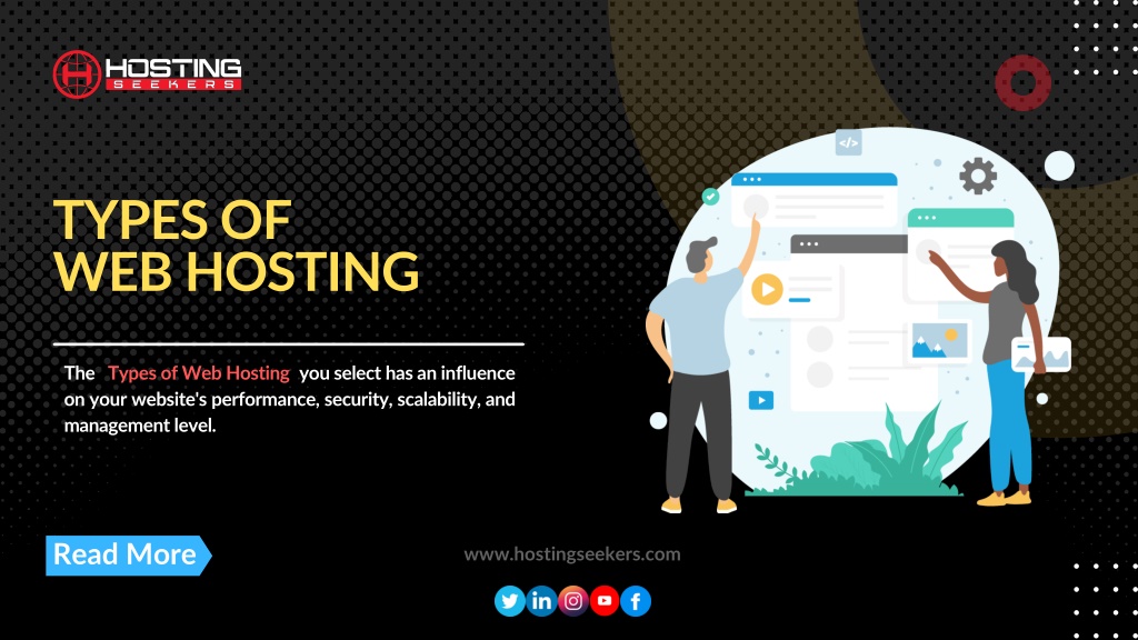 PPT - Types of Web Hosting PowerPoint Presentation, free download - ID ...