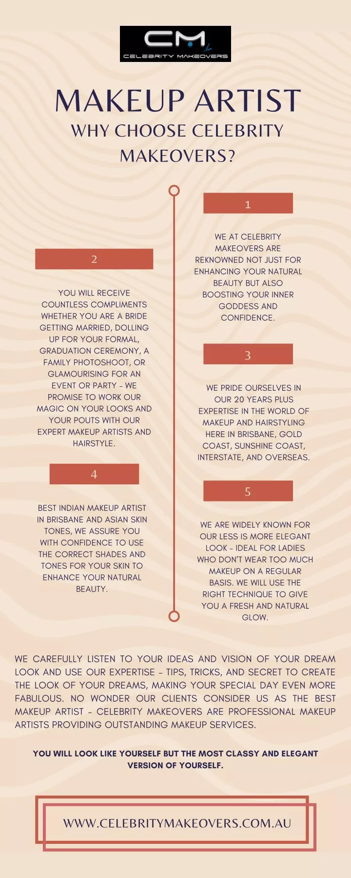 PPT - Makeup Artist in Brisbane PowerPoint Presentation, free download ...