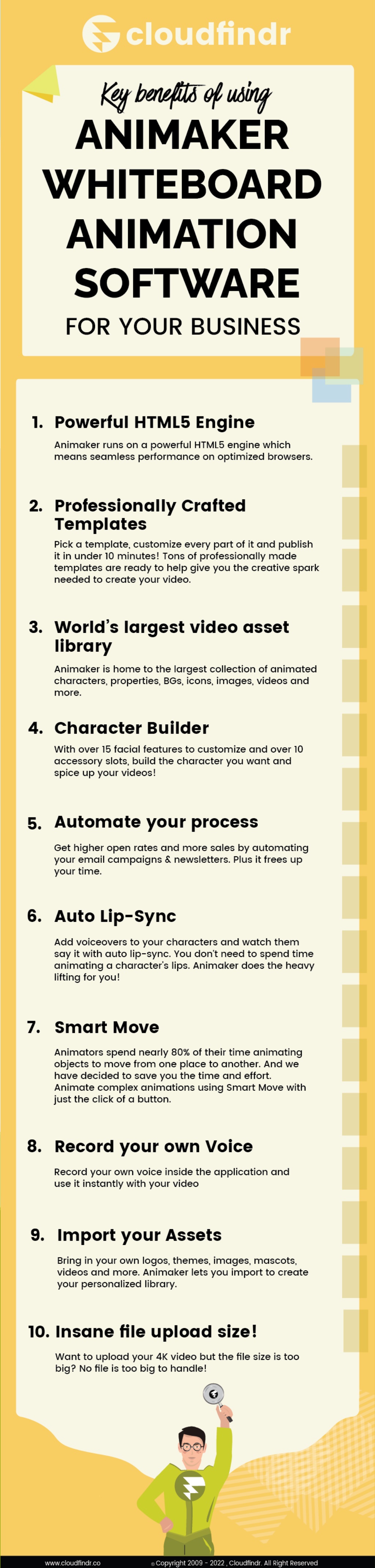 PPT - Key benefits of using Animaker whiteboard animation software ...
