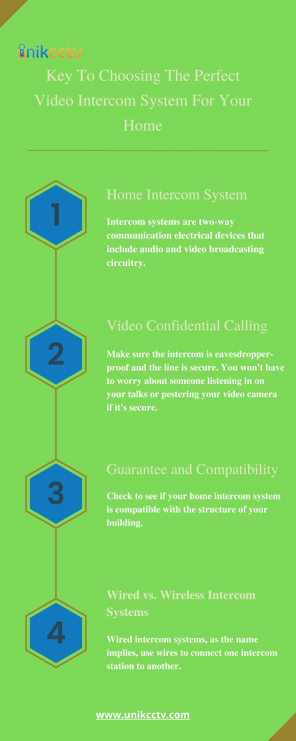 PPT - Key To Choosing The Perfect Video Intercom System For Your Home ...