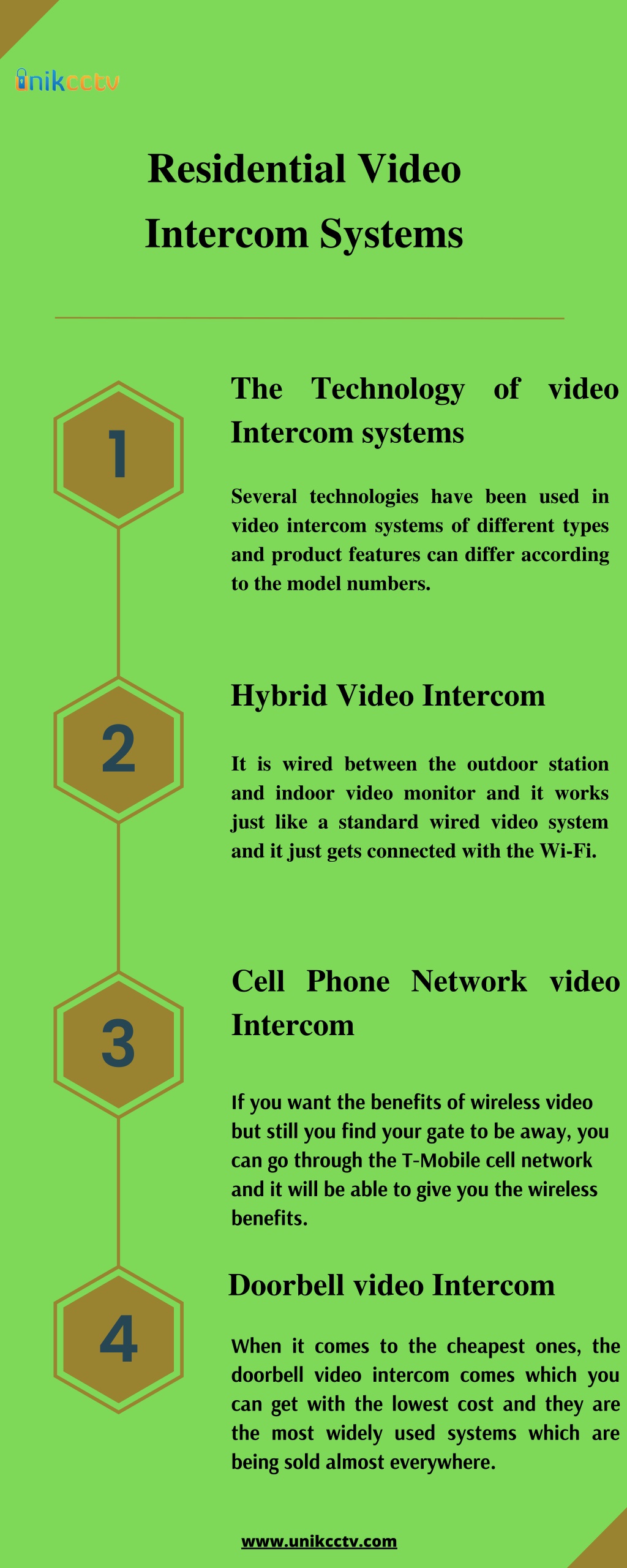 PPT - Residential Video Intercom Systems PowerPoint Presentation, free ...