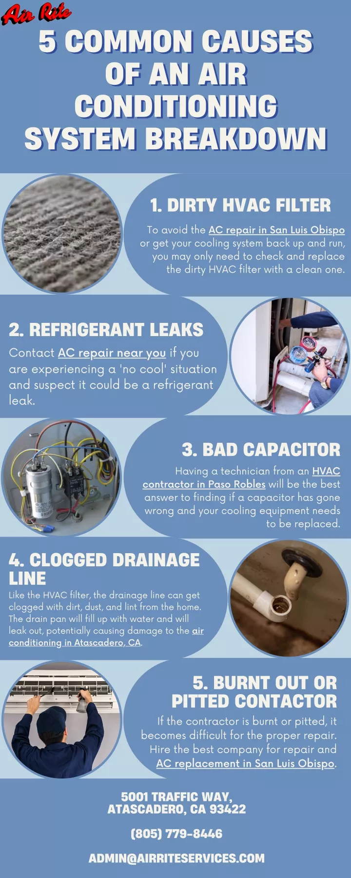 PPT - 5 Common Causes Of An Air Conditioning System Breakdown ...