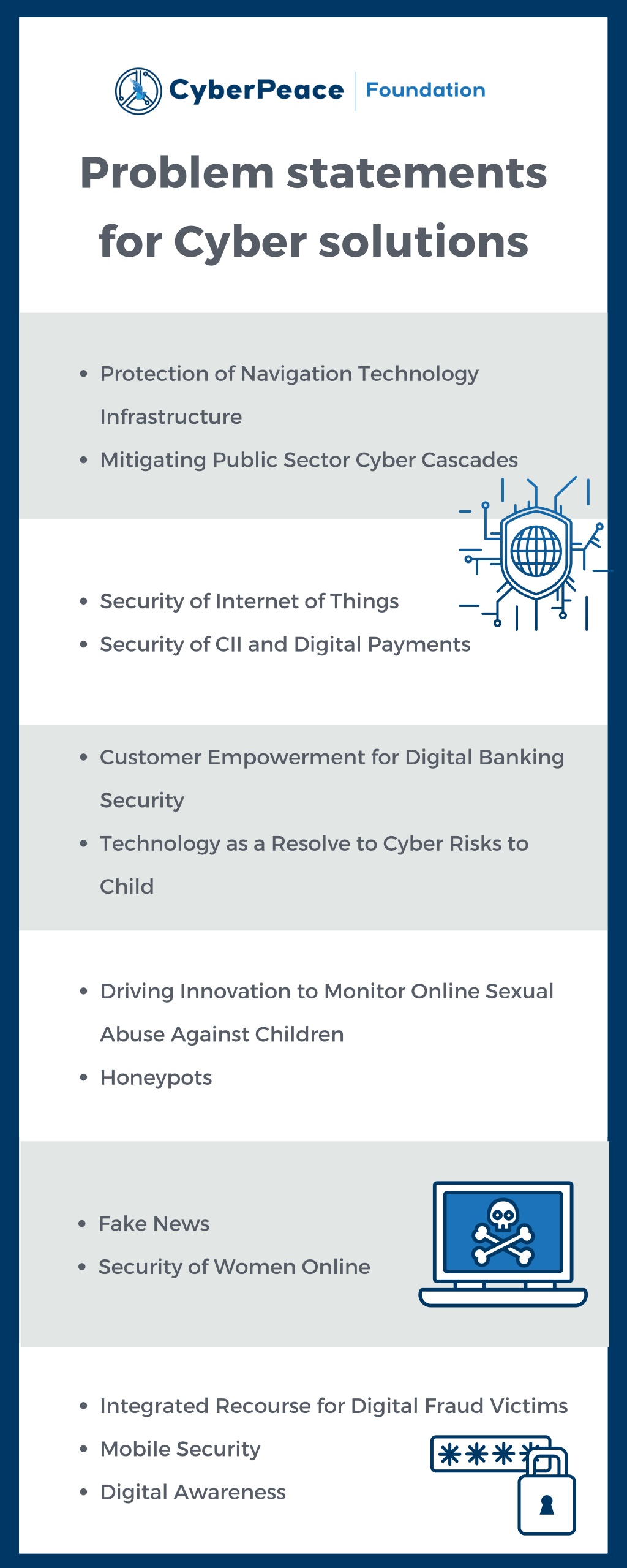 PPT - Problem statements for Cyber solutions - CyberPeace Foundation ...