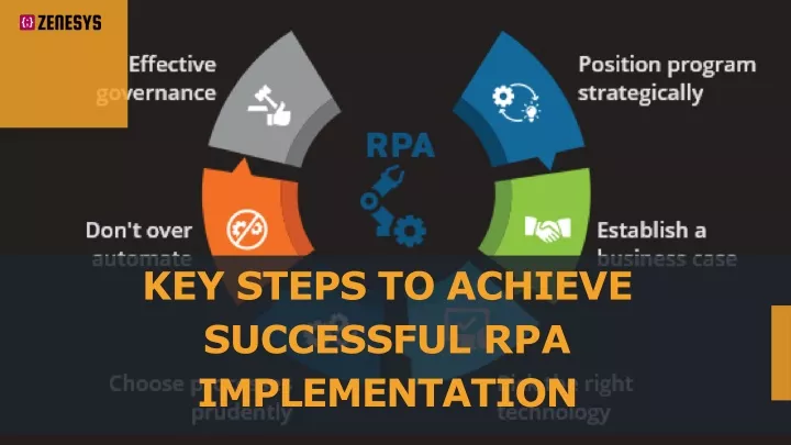 PPT - Steps to Successful RPA Implementation PowerPoint Presentation ... PPT - Steps to Successful RPA Implementation PowerPoint Presentation ...