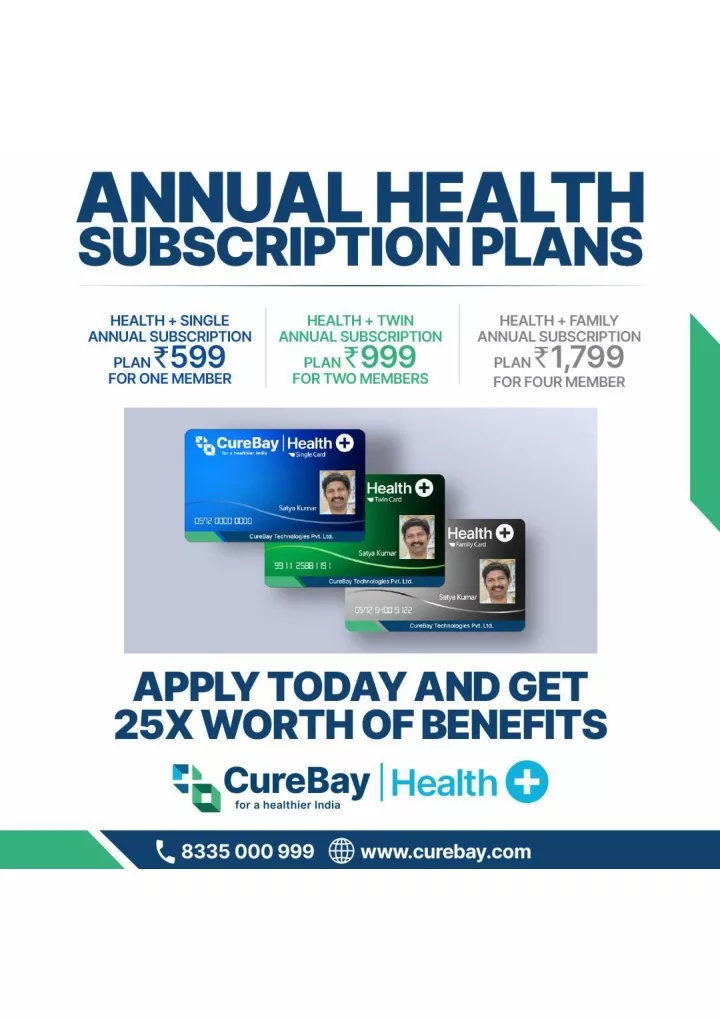 PPT - Annual Health Subscription plan PowerPoint Presentation, free ...