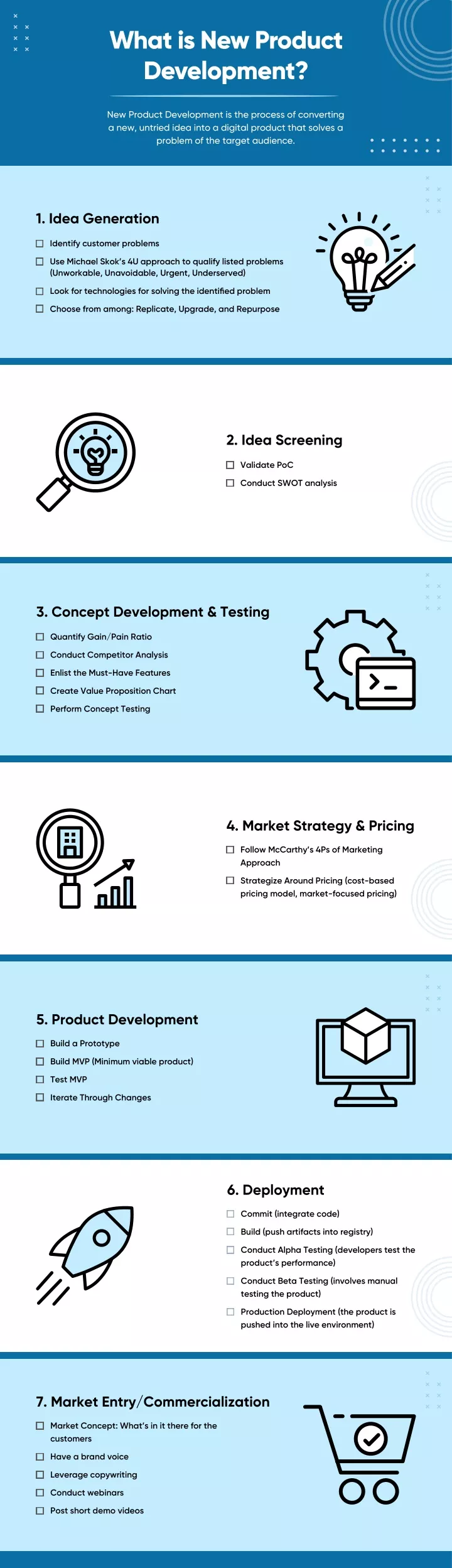PPT - What is New Product Development ? PowerPoint Presentation, free download - ID:11448975