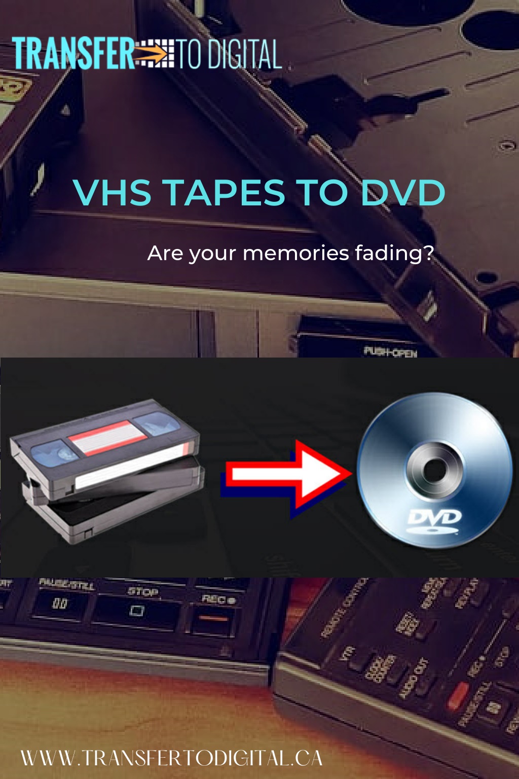 PPT - Vhs Tapes to Dvd at Transfer to Digital! PowerPoint Presentation ...
