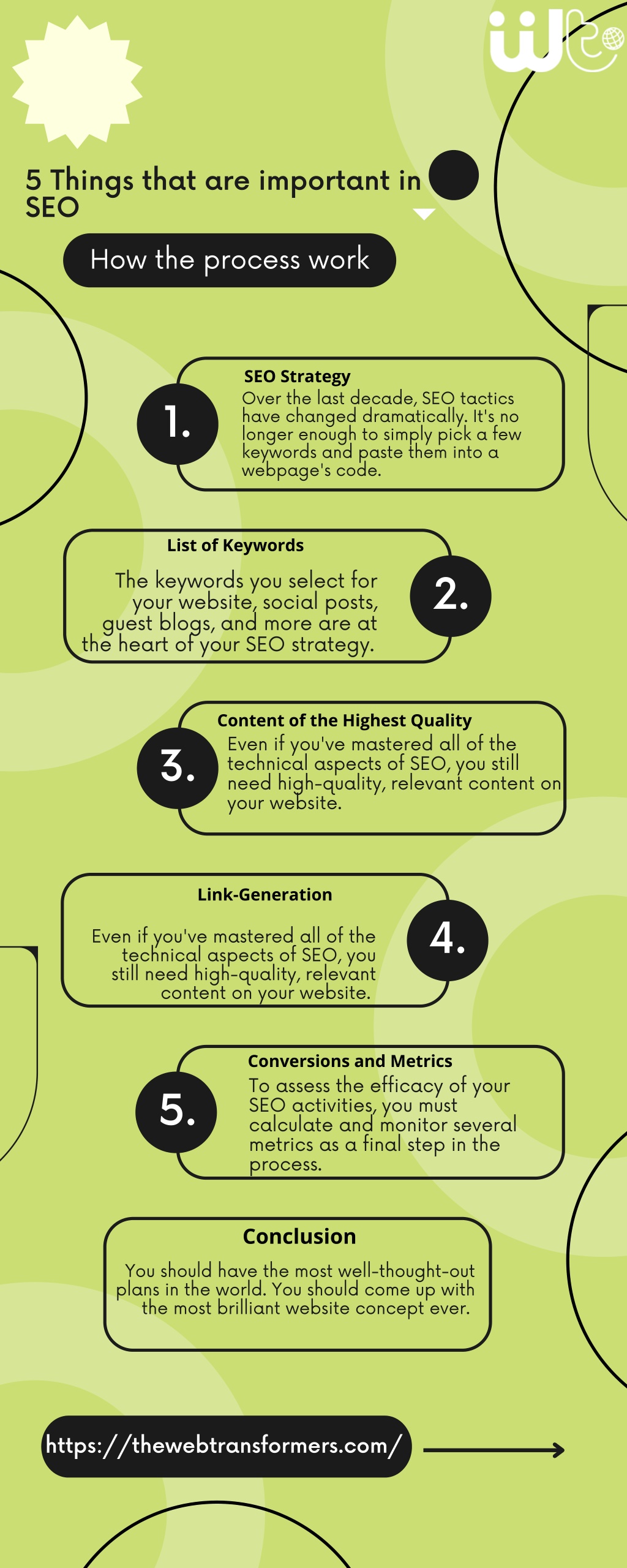 PPT - 5 Things that are important in SEO PowerPoint Presentation, free ...