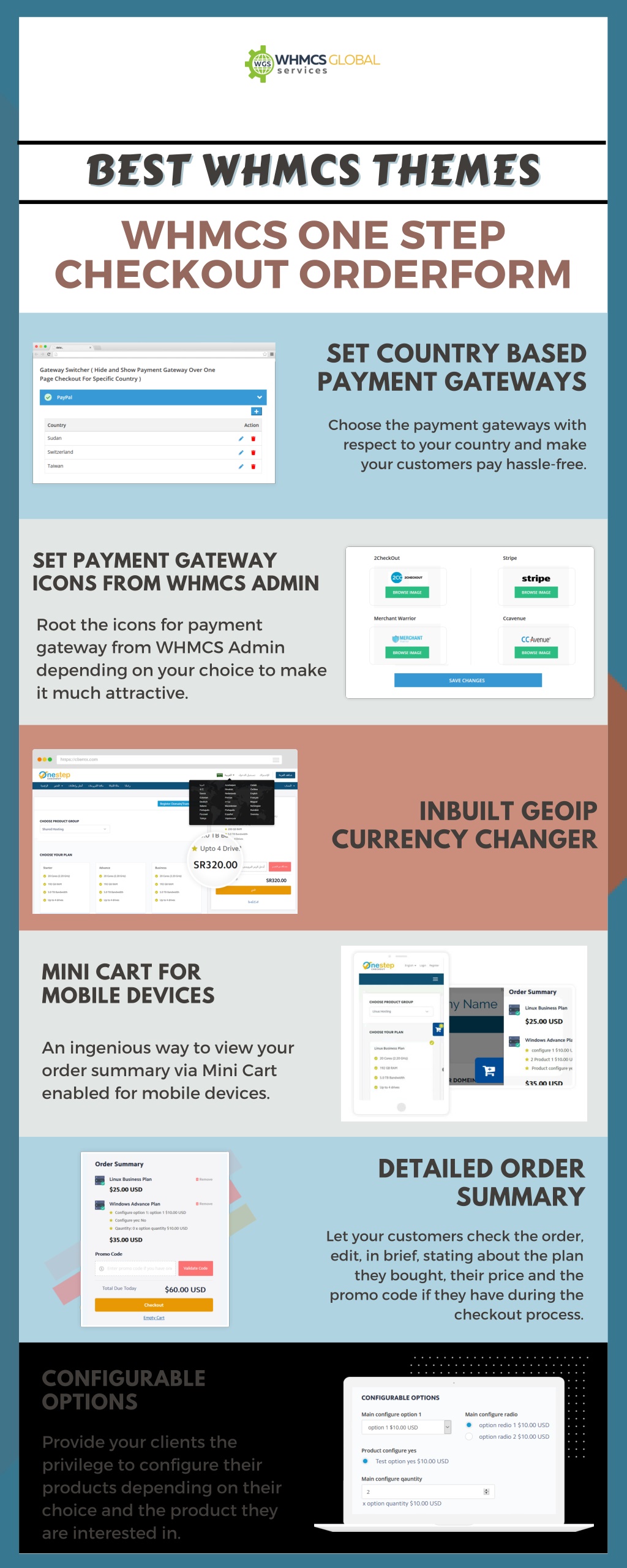 PPT - Best WHMCS Themes PowerPoint Presentation, free download - ID ...