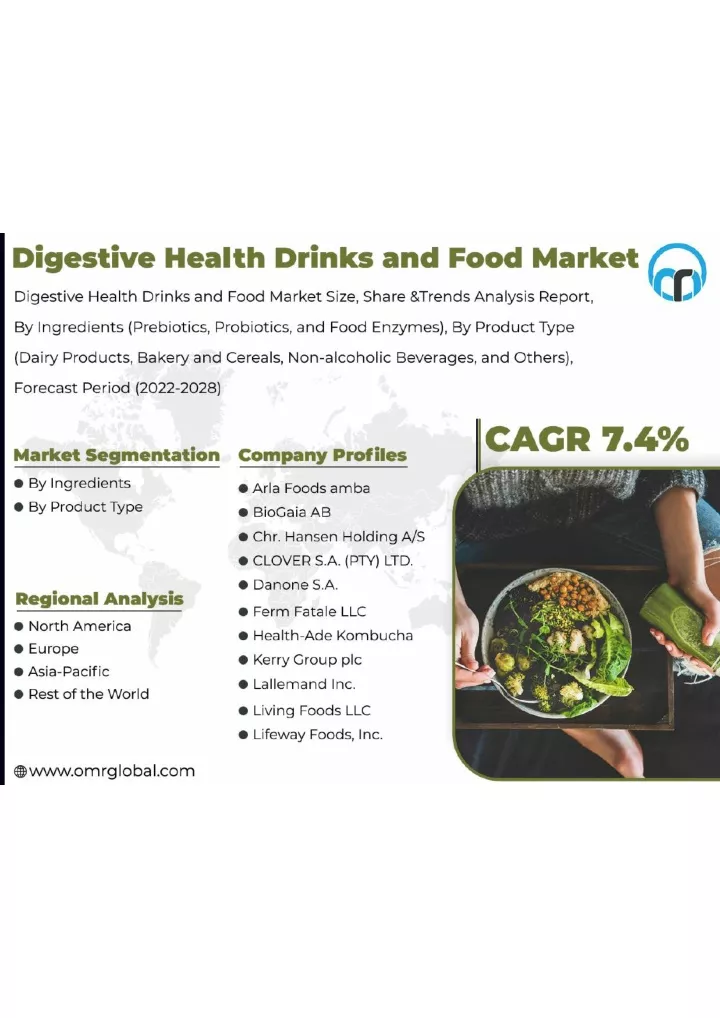 PPT - Digestive-Health-Drinks-and-Food-Market PowerPoint Presentation ...