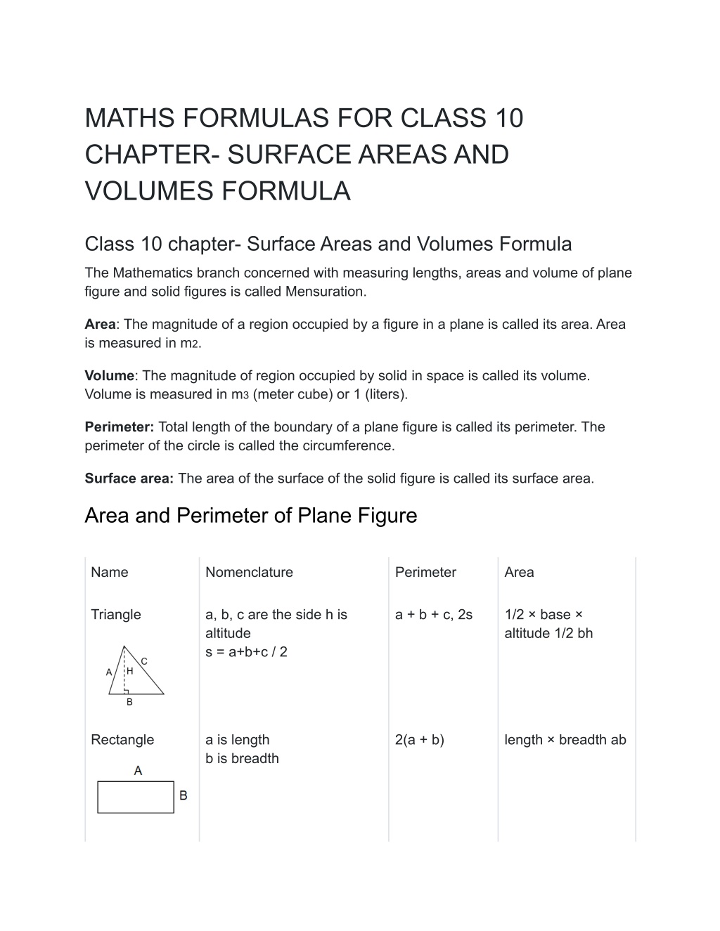 PPT - MATHS FORMULAS FOR CLASS 10 CHAPTER- SURFACE AREAS AND VOLUMES ...