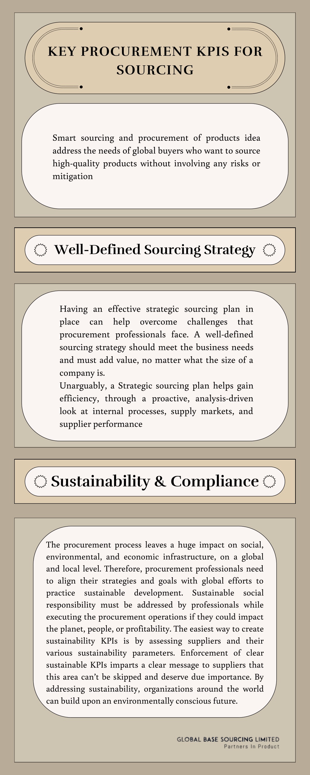 PPT - KEY PROCUREMENT KPIs FOR SOURCING PowerPoint Presentation, free ...
