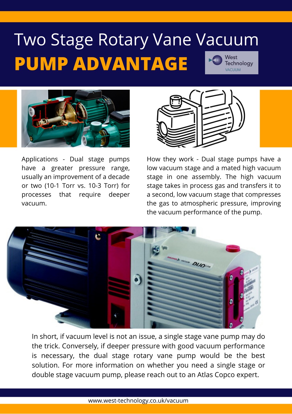 PPT - Two Stage Rotary Vane Vacuum Pump Advantage PowerPoint ...