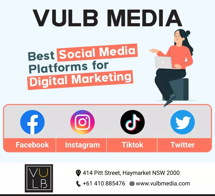 PPT - Social Media Management in Australia PowerPoint Presentation ...