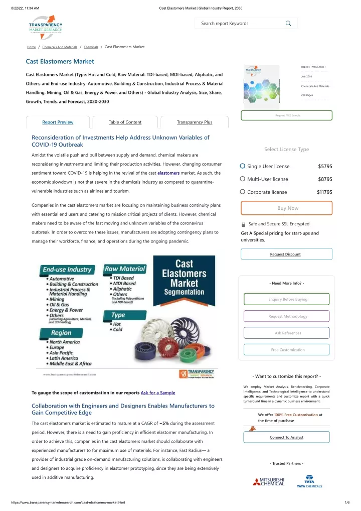 PPT - Cast Elastomers Market Analysis, Size, Share, Growth, Trends ...