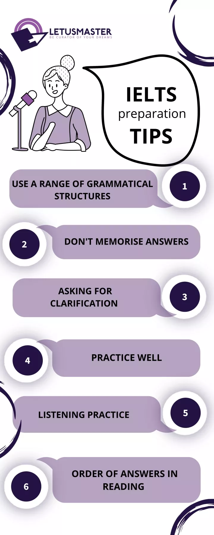 PPT - Ielts preparation tips| Professional English speaking course ...