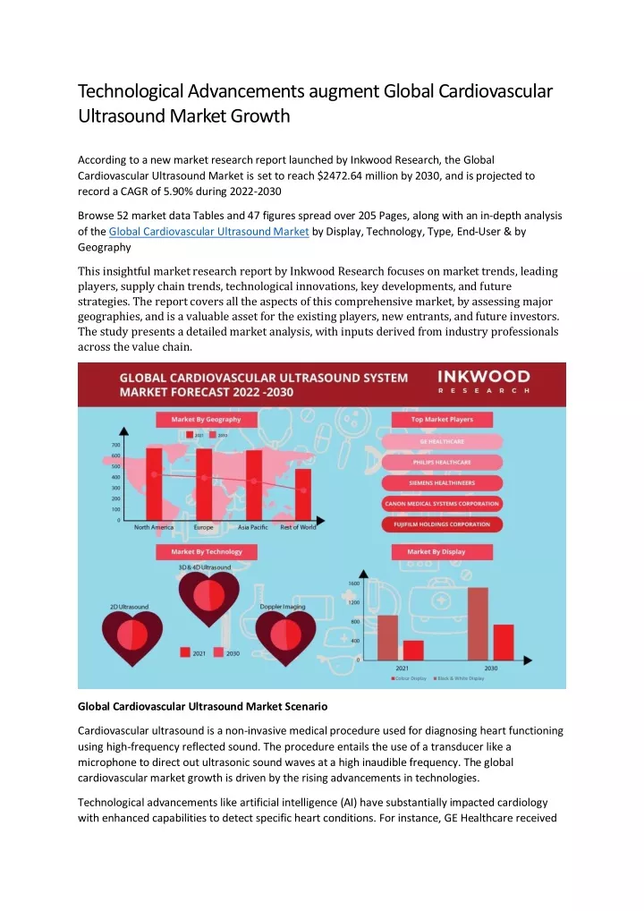 PPT - Global Cardiovascular Ultrasound Market Research Report ...