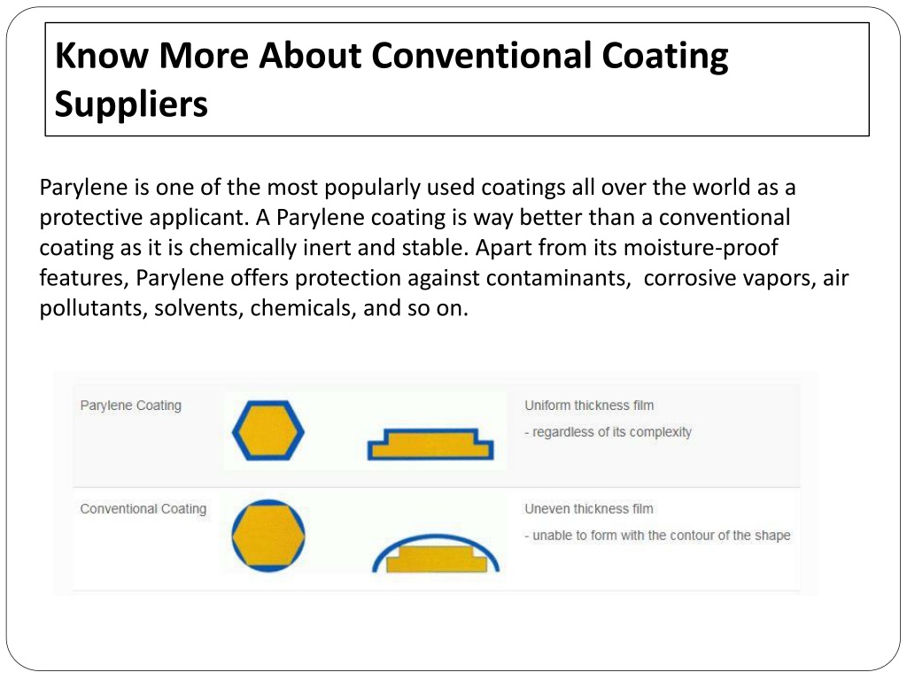 PPT - Know More About Conventional Coating Suppliers PowerPoint ...