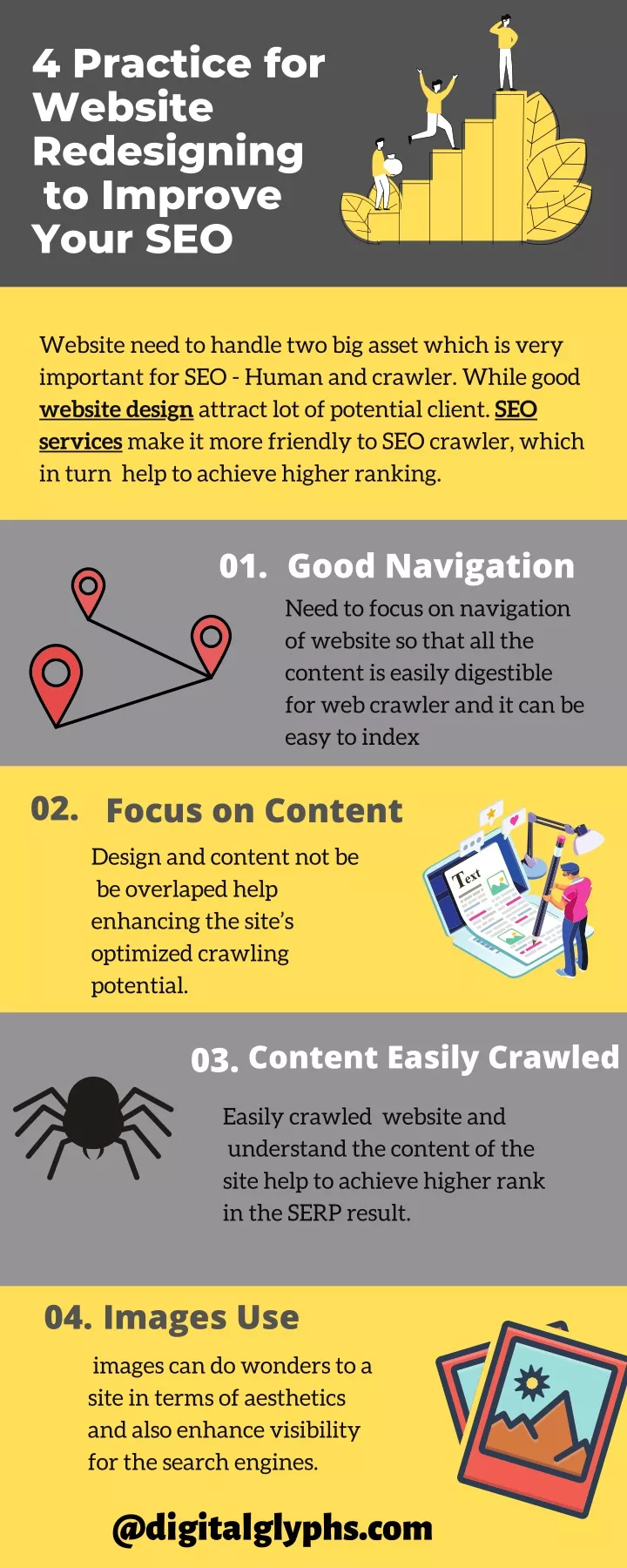 PPT - 4 Practice for Website Redesigning to Improve Your SEO PowerPoint ...