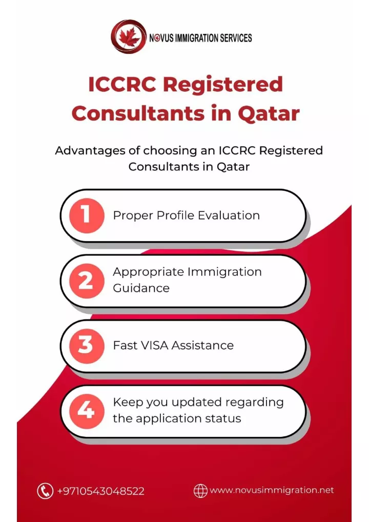 PPT - Best ICCRC Registered Consultants in Qatar | Novus Immigration ...