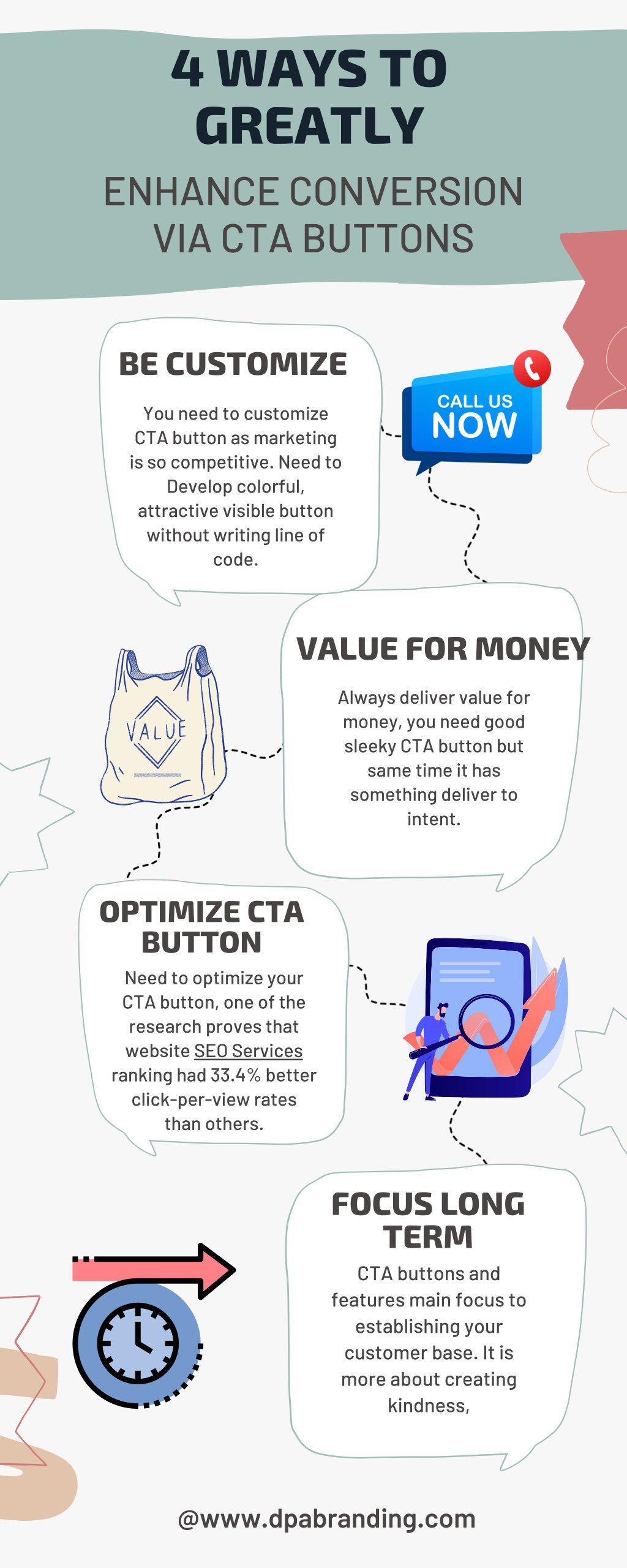 PPT - 4 Ways to Greatly Enhance Conversion Via CTA Buttons PowerPoint ...