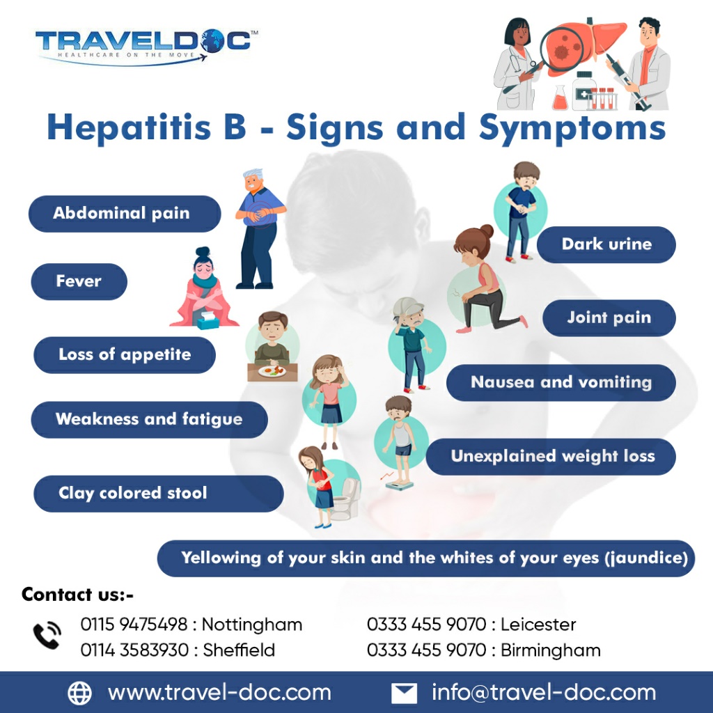 PPT - Hepatitis B - Signs and symptoms PowerPoint Presentation, free ...