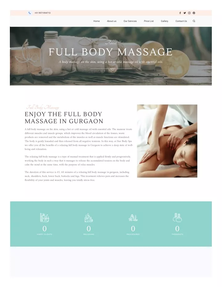 PPT - Female to Male Body Massage Centre in Gurgaon PowerPoint ...