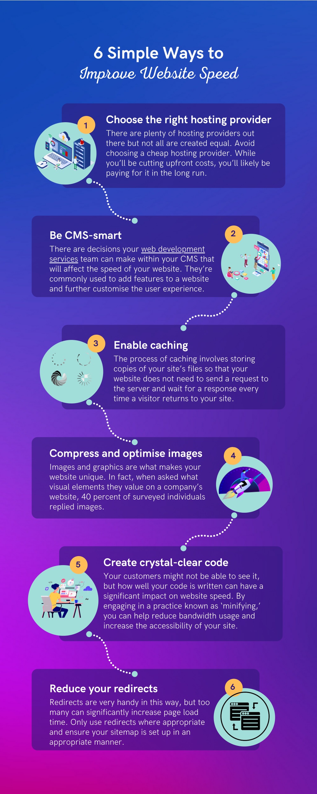 PPT - 6 Simple Ways to Improve Website Speed PowerPoint Presentation ...