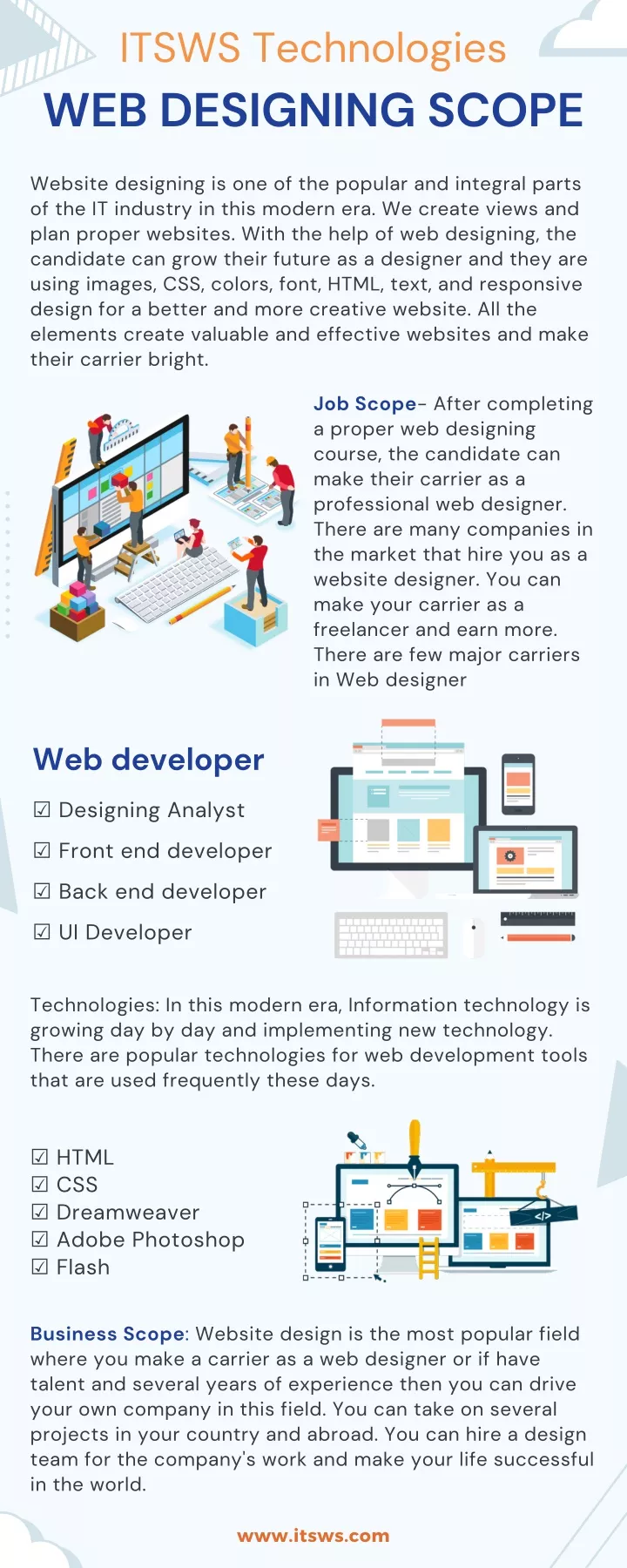 PPT - Web Designing Job and Business Scope PowerPoint Presentation ...