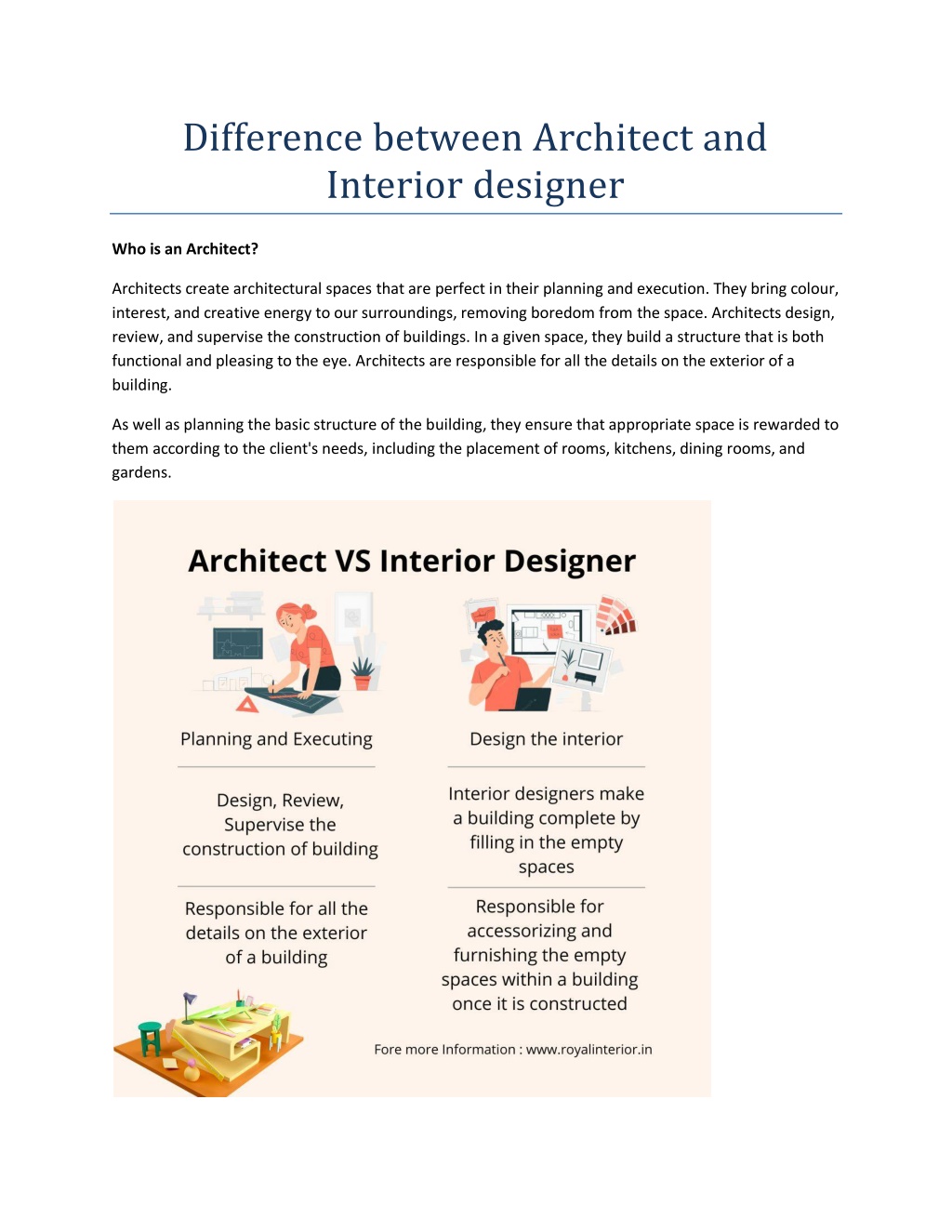 PPT - Difference between Architect and Interior designer PowerPoint Presentation - ID:11714151