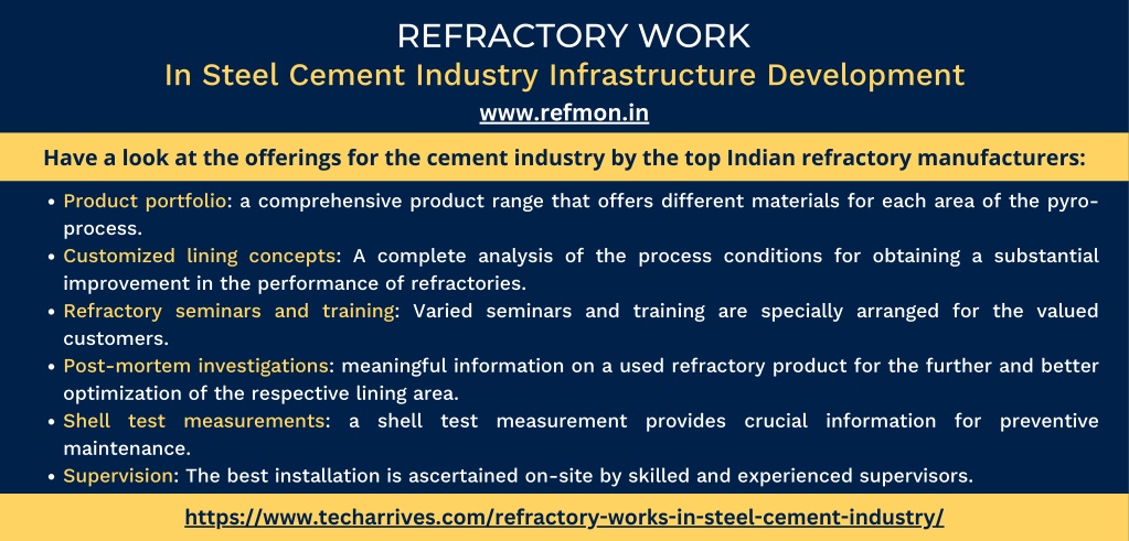 PPT - Refractory Work in Steel Cement Industry to Develop ...