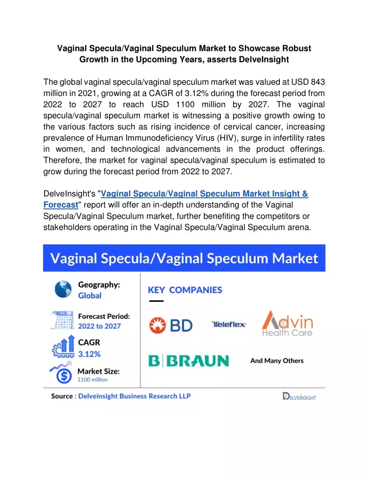 Ppt Vaginal Specula Market Powerpoint Presentation Free Download