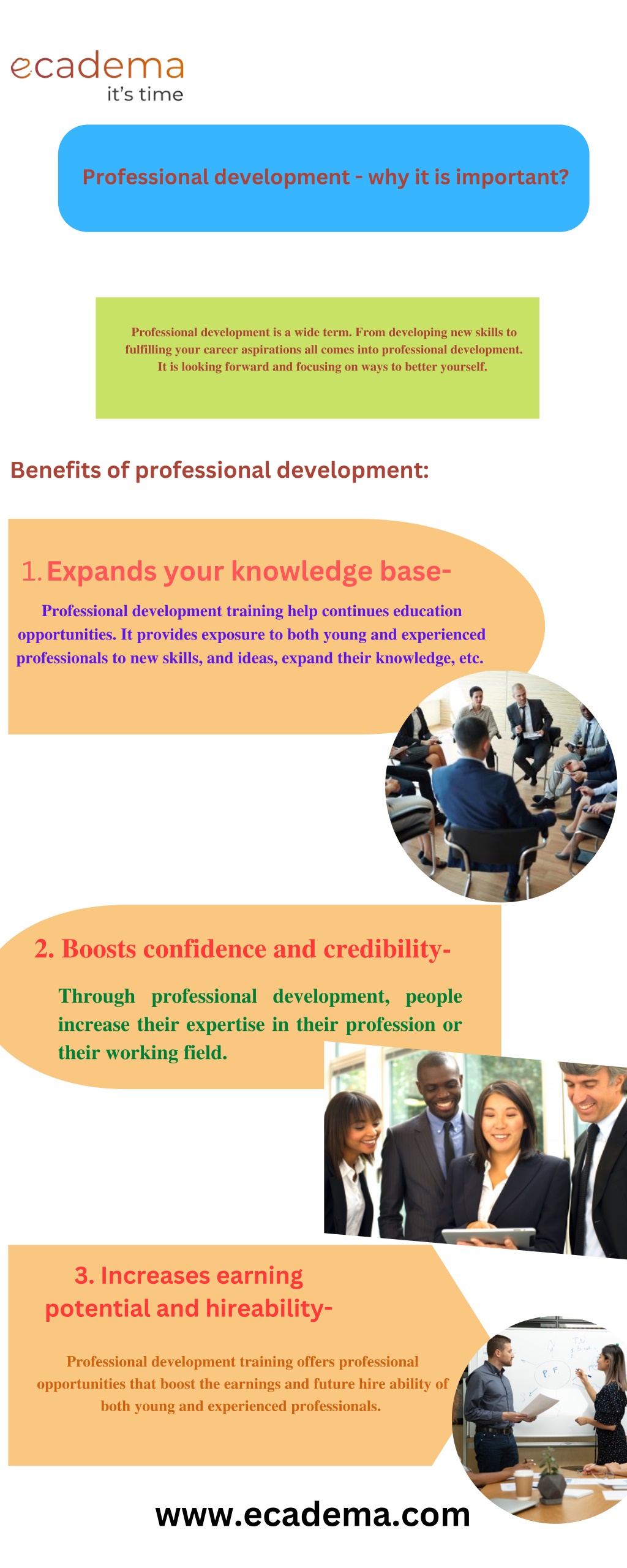 PPT - Professional development - why it is important PowerPoint ...