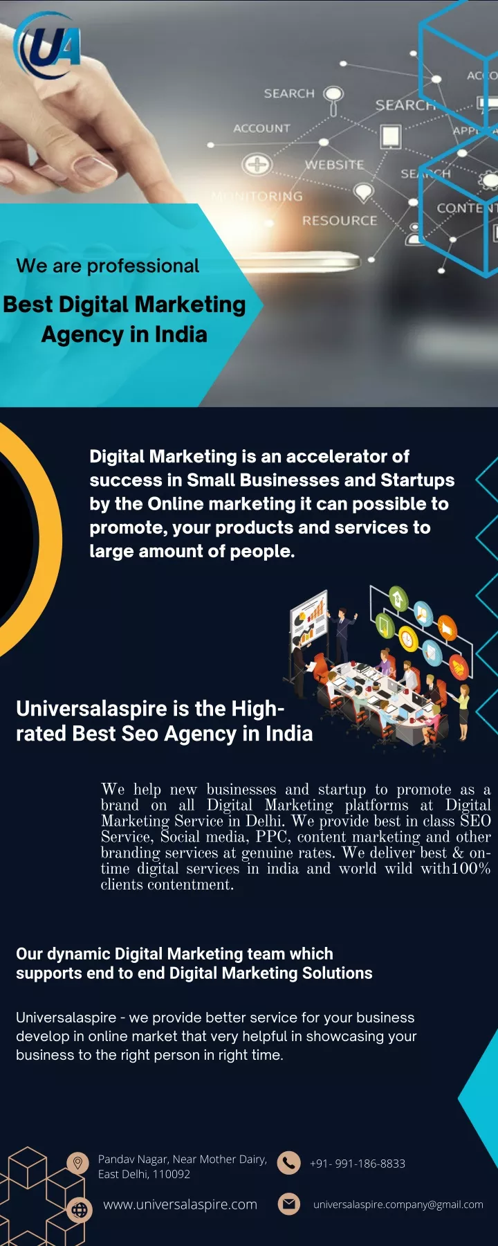 PPT - Best Digital Marketing Agency in India PowerPoint Presentation ...
