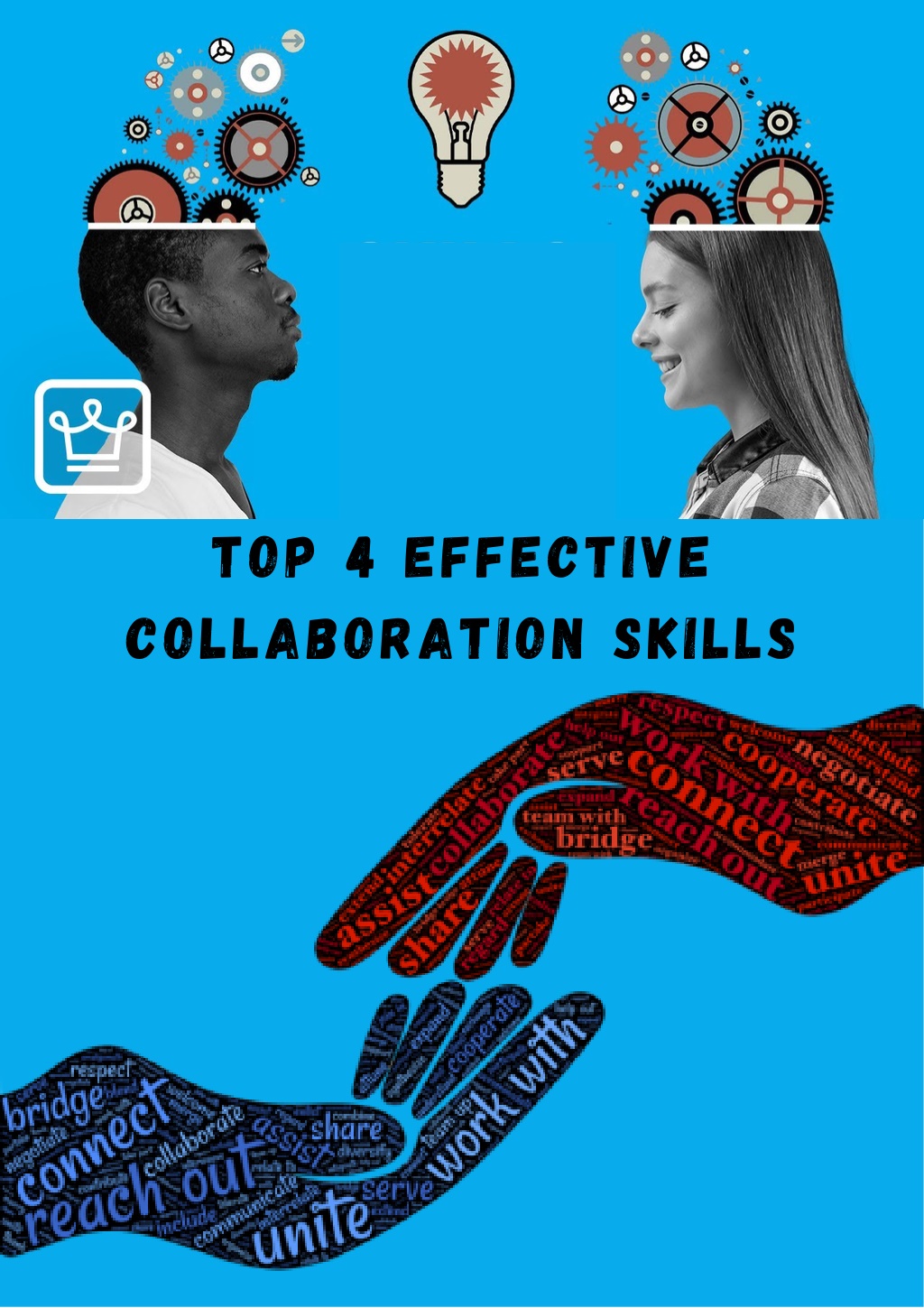 PPT - TOP 4 EFFECTIVE COLLABORATION SKILLS PowerPoint Presentation ...