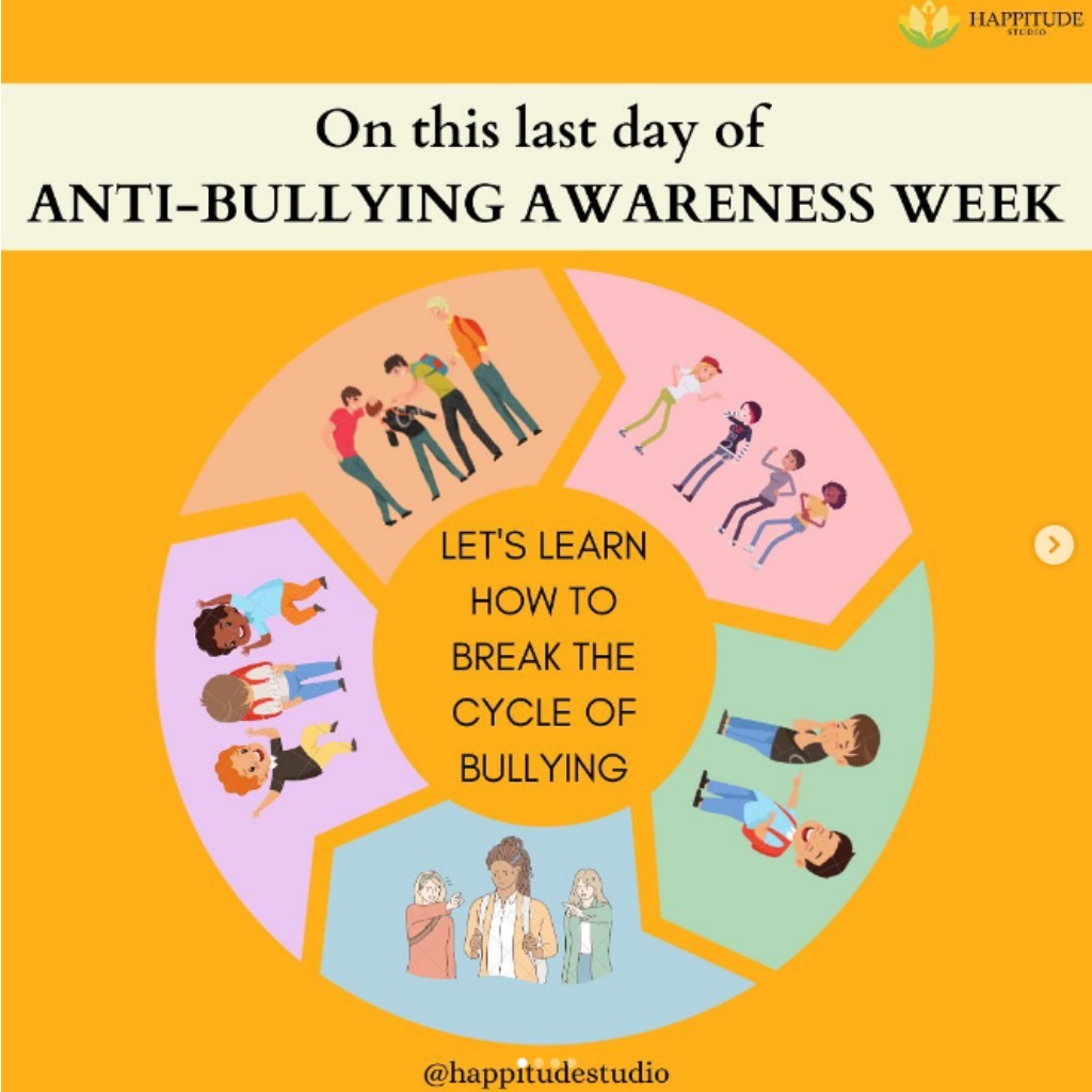 PPT - Anti-Bullying Awareness Week PowerPoint Presentation, free ...