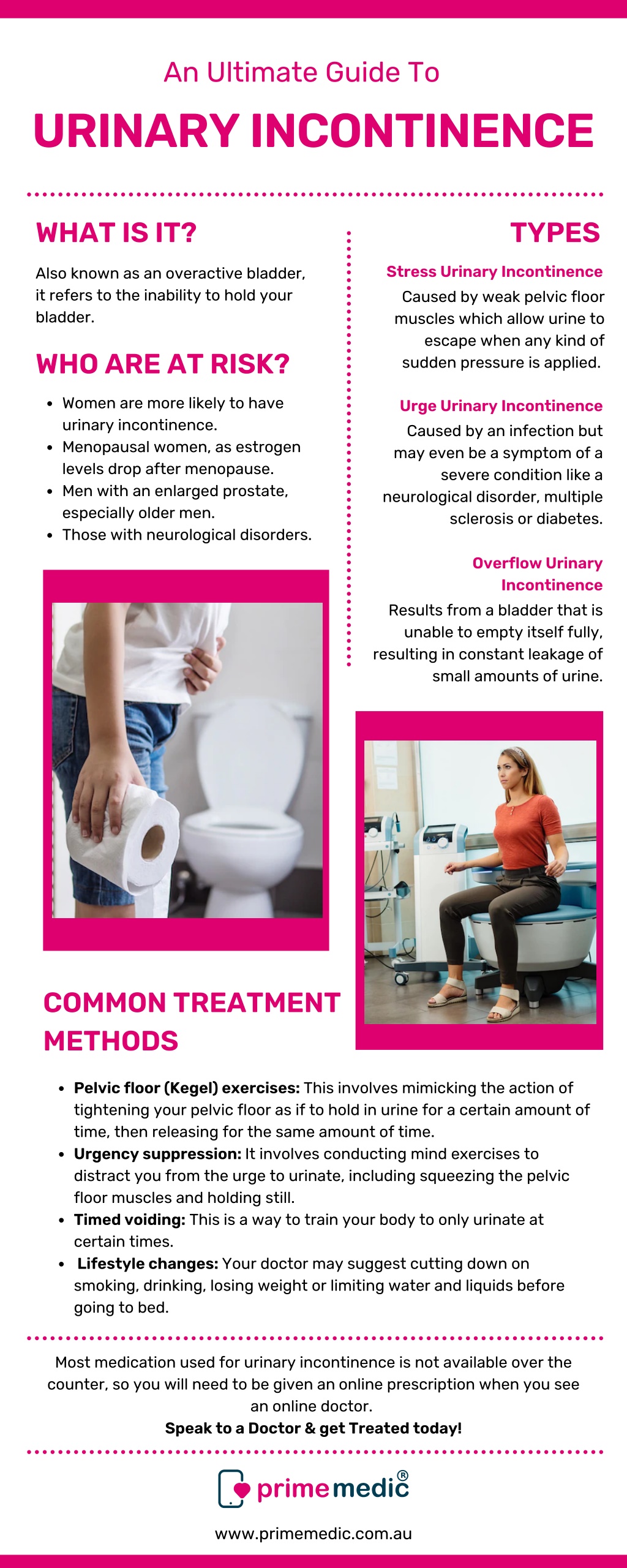 PPT - An Ultimate Guide To URINARY INCONTINENCE PowerPoint Presentation ...