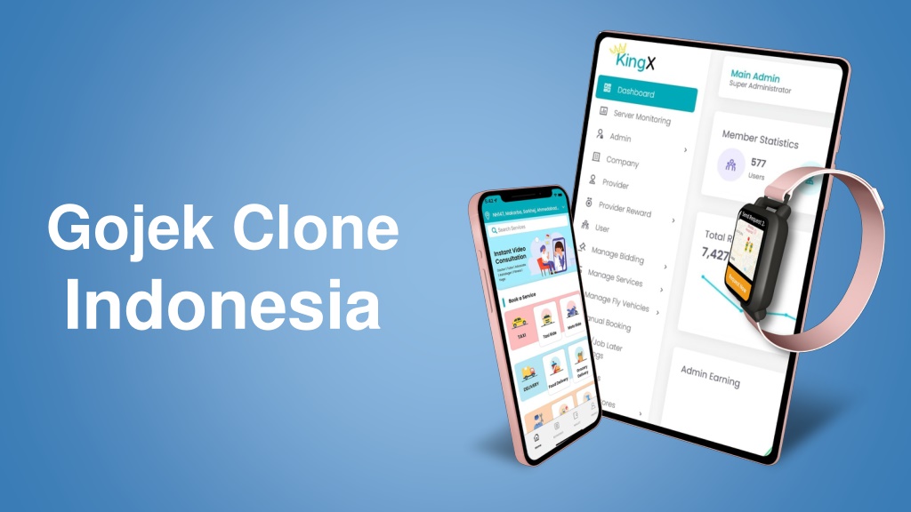 PPT - Gojek Clone Indonesia 2023 PowerPoint Presentation, free download ...
