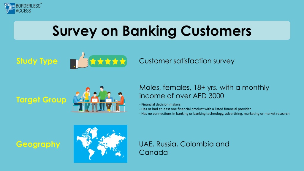 PPT - Survey on banking customers PowerPoint Presentation, free ...
