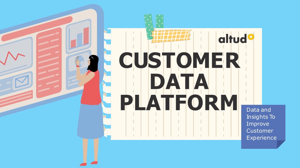 PPT - Customer Data Platform To Improve Customer Experience PowerPoint ...