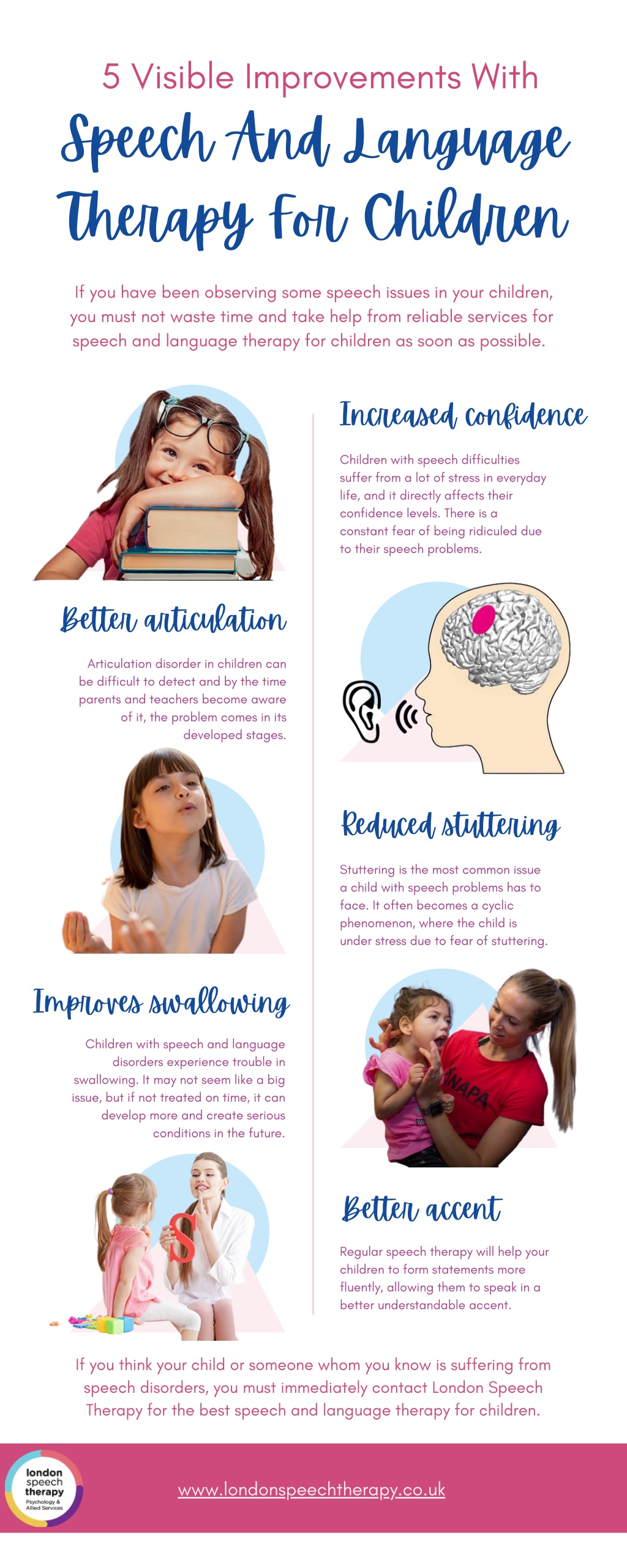 PPT - 5 Visible Improvements With Speech And Language Therapy For ...