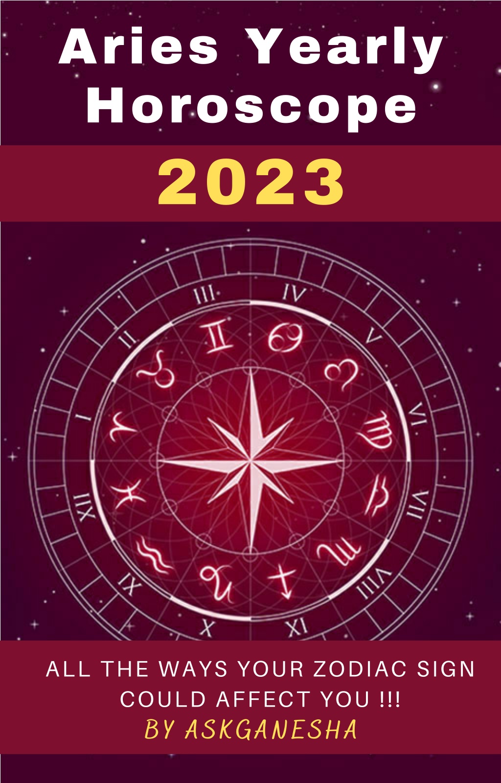 PPT - Aries Yearly Horoscope 2023 PowerPoint Presentation, free ...