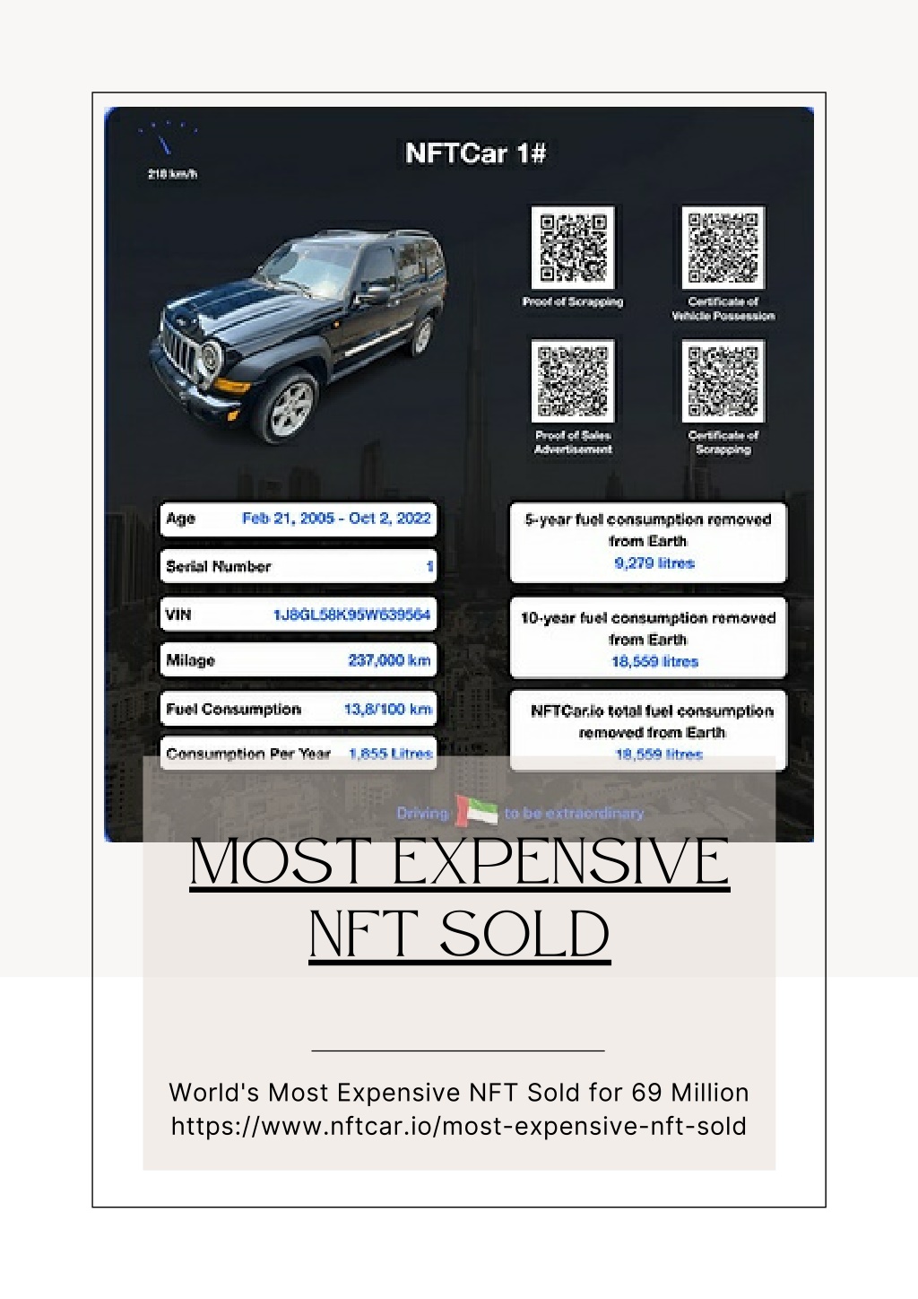 PPT - most expensive nft sold PowerPoint Presentation, free download ...