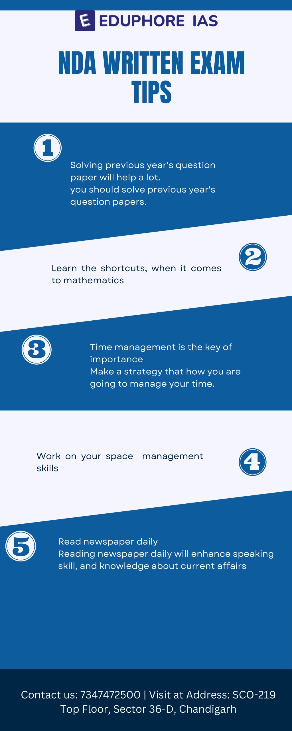 PPT - NDA written exam tips PowerPoint Presentation, free download - ID ...