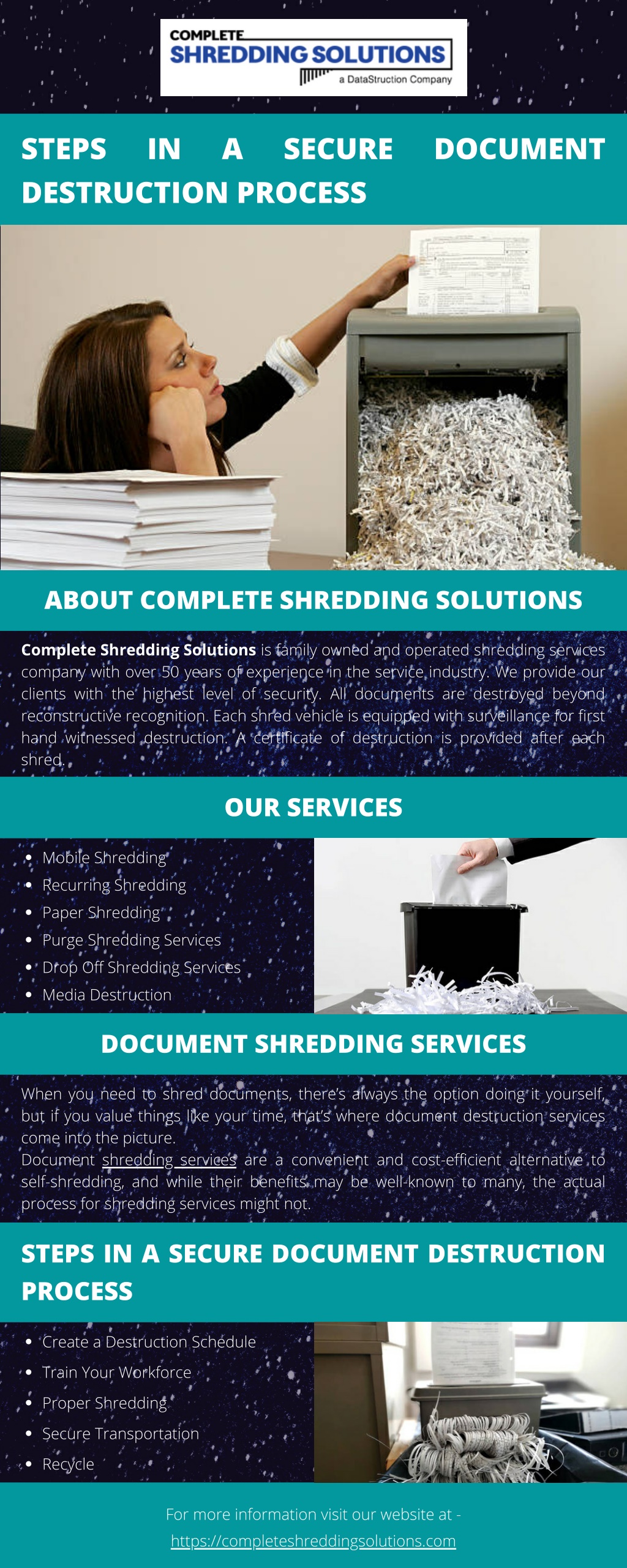 PPT - Steps in a Secure Document Destruction Process PowerPoint Presentation - ID:11836442