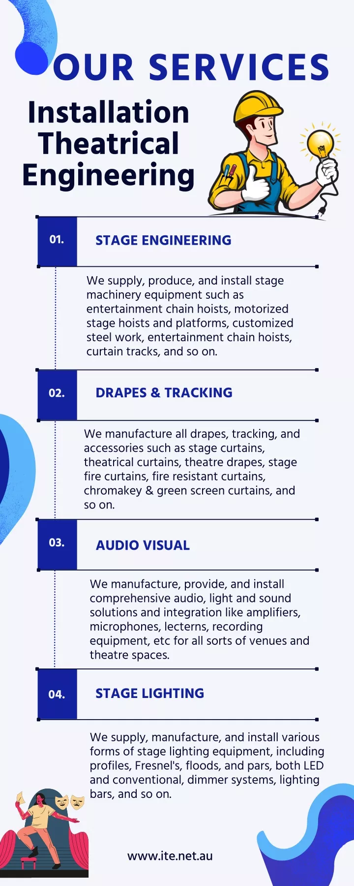PPT - Theatre Stage Equipment Services PowerPoint Presentation, free ...