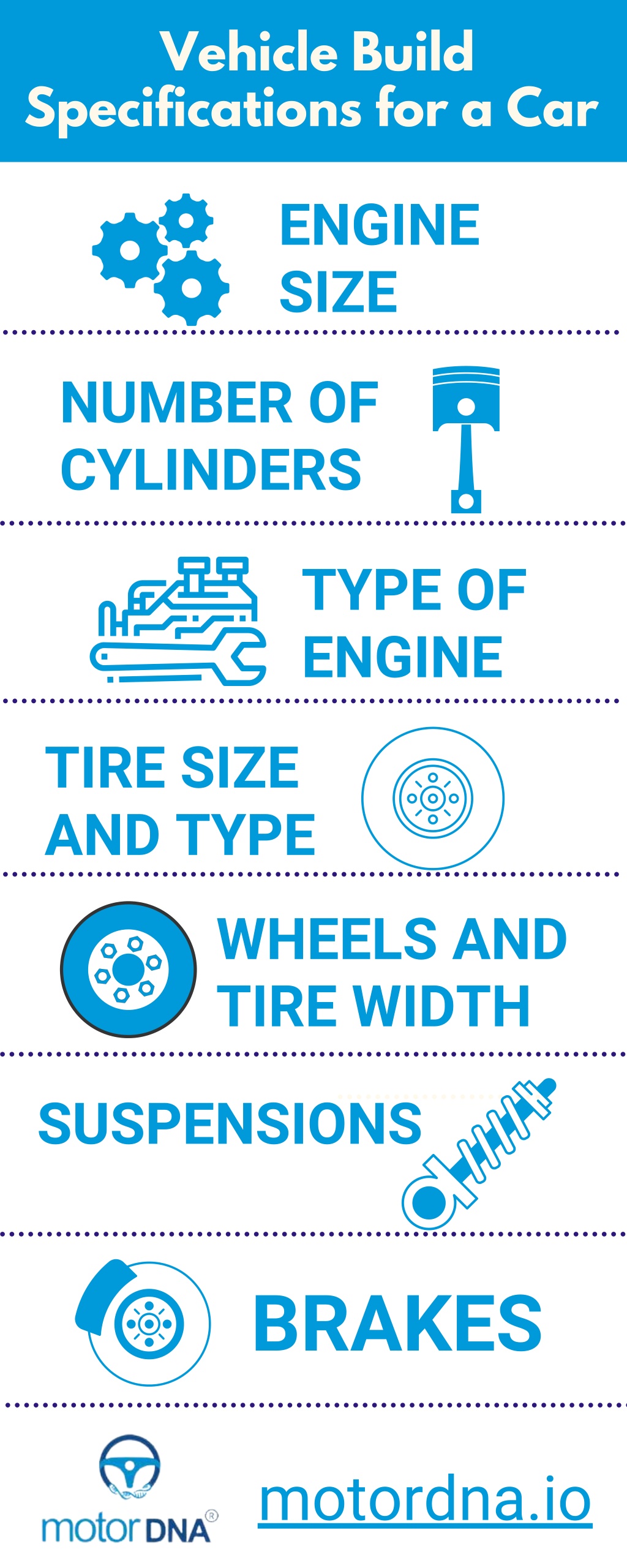 PPT - Vehicle Build Specifications for a Car - MotorDNA PowerPoint ...