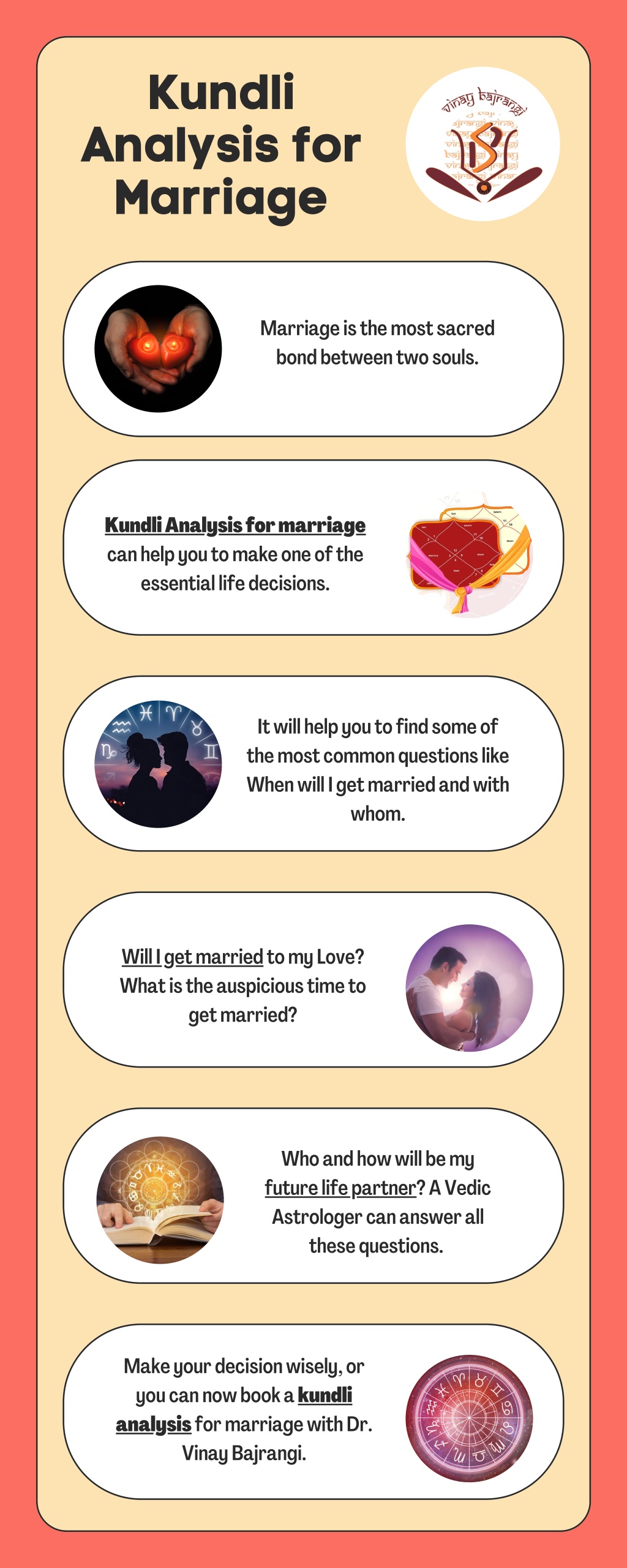 PPT - Kundli analysis for marriage PowerPoint Presentation, free ...