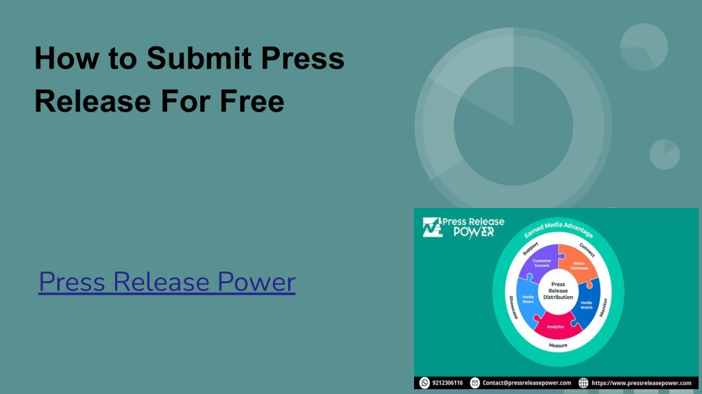 PPT - How to Submit Press Release For Free PowerPoint Presentation ...
